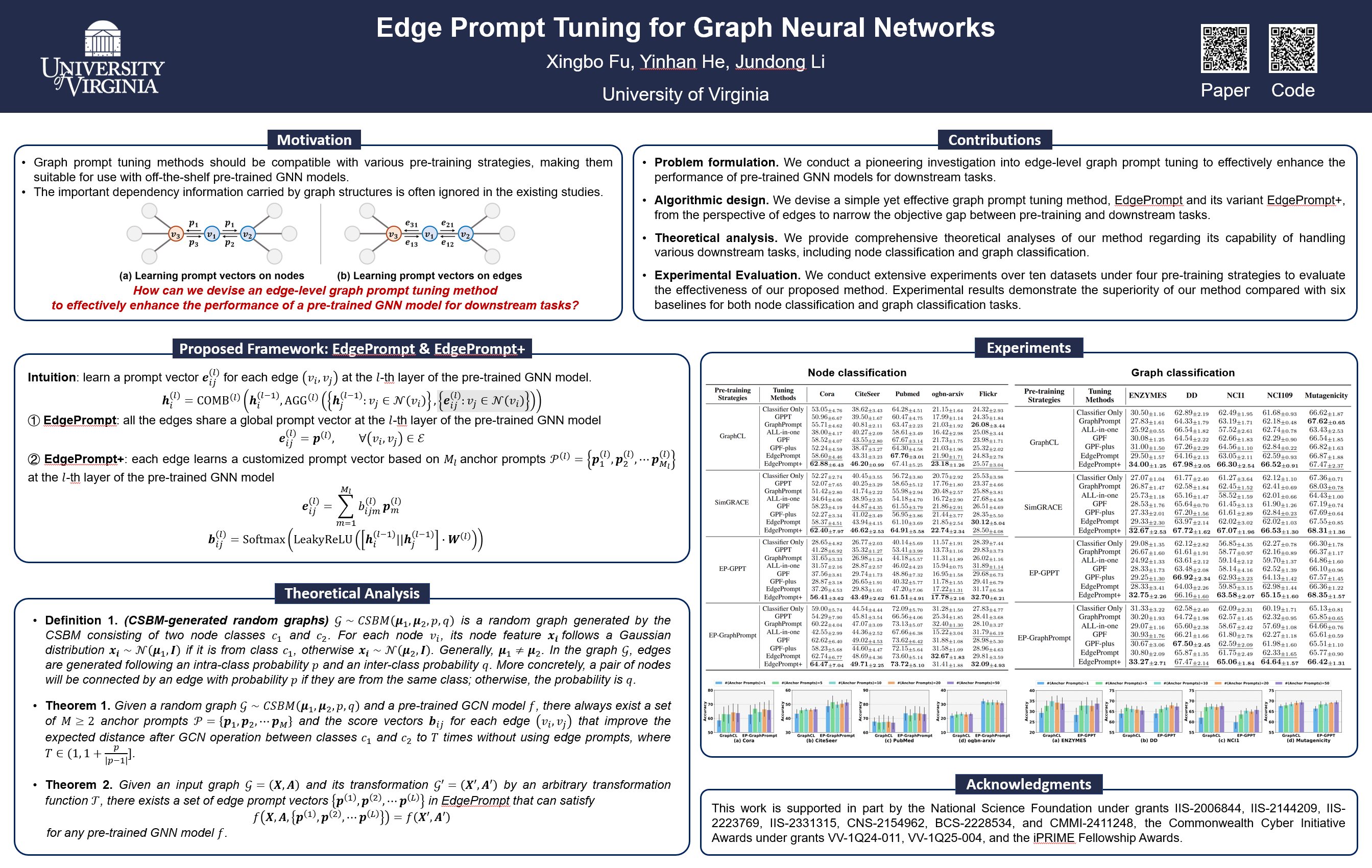 ICLR Poster Edge Prompt Tuning for Graph Neural Networks